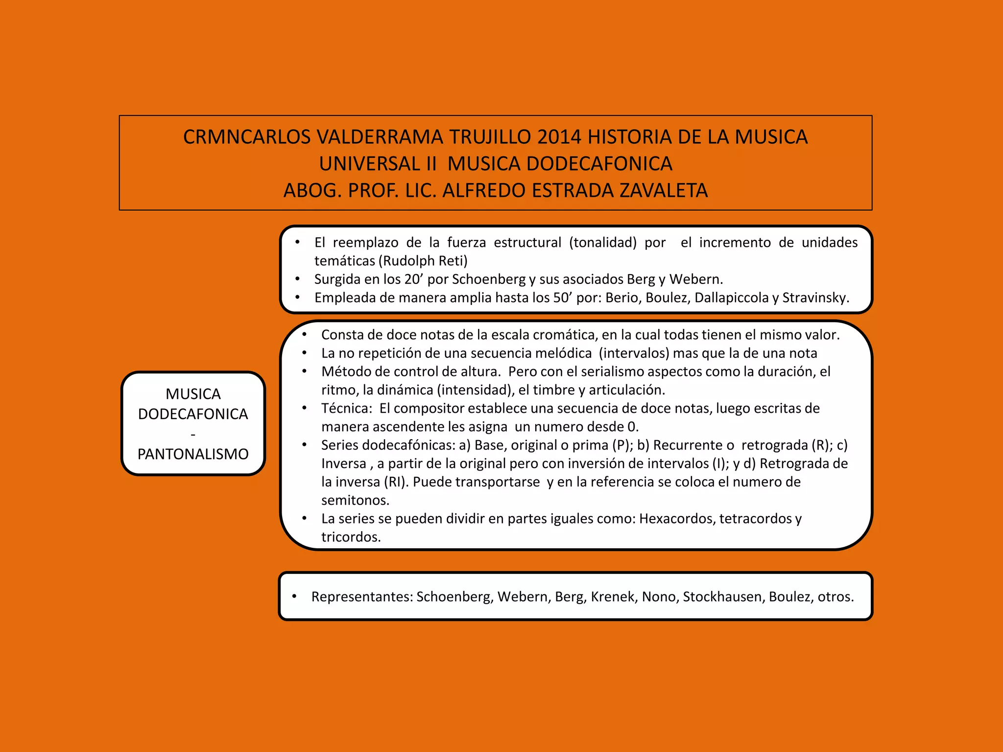 Historia Musica universal | PPT