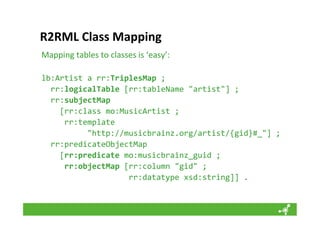 Mapping, Interlinking and Exposing MusicBrainz as Linked Data | PPT