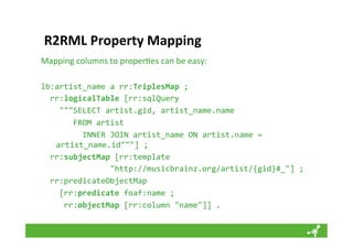 Mapping, Interlinking and Exposing MusicBrainz as Linked Data | PPT