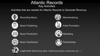 Atlantic Records Business Model | PPTX