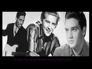 Music censorship | PPTX