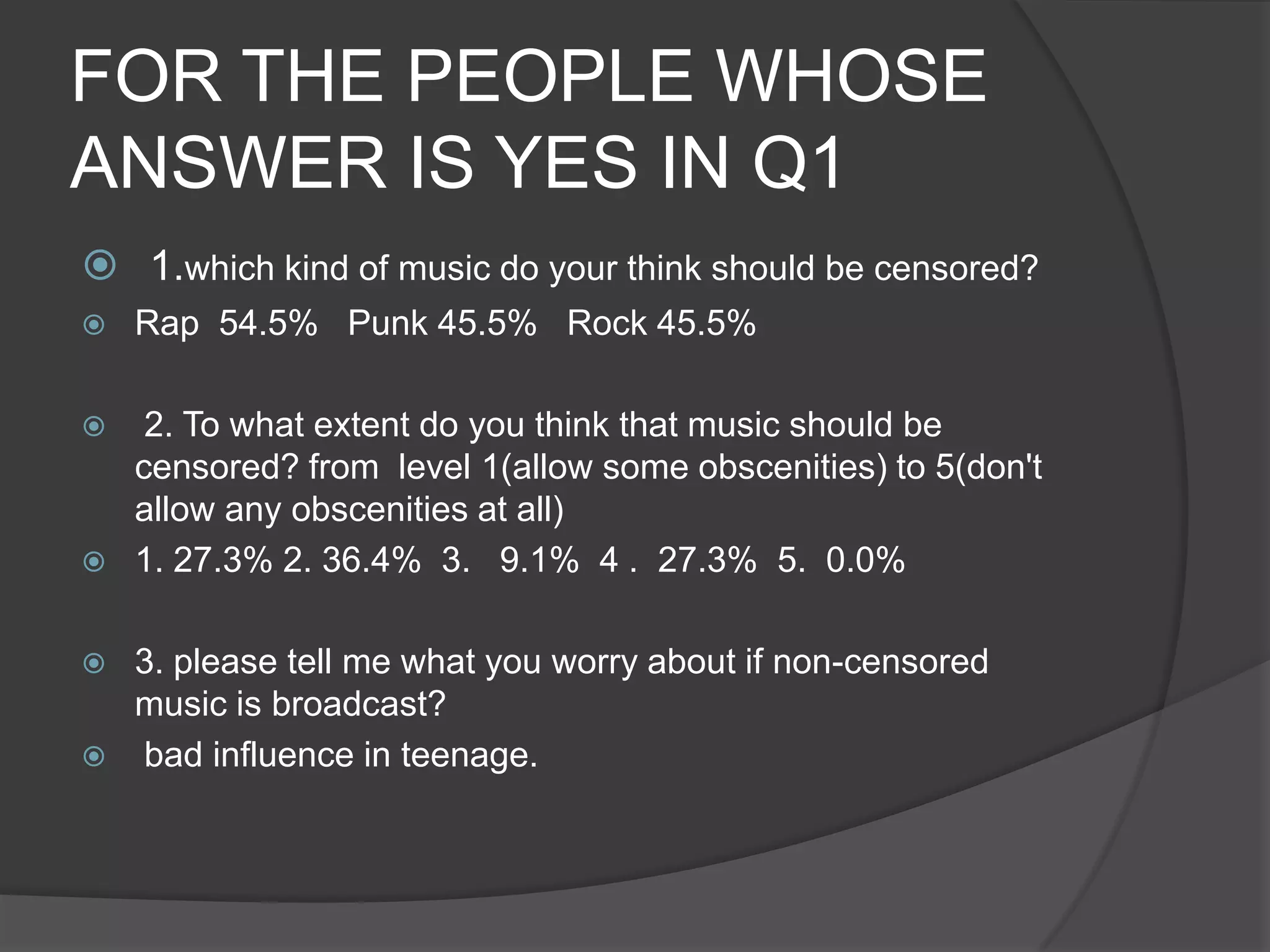 Music censorship | PPTX