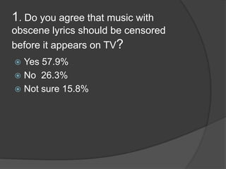 Music censorship | PPTX