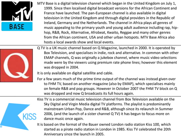 Music Channels | PPT