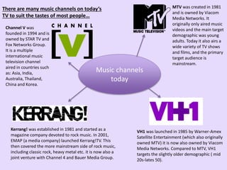 Mtv Channel Asia