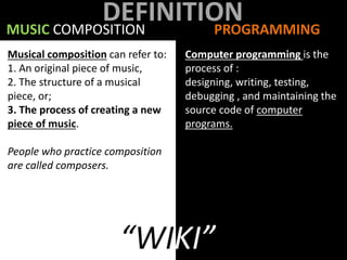 Music composition x programming comparison | PPTX