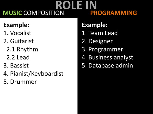 Music composition x programming comparison | PPTX