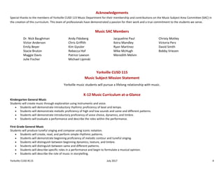 Music Curriculum.pdf