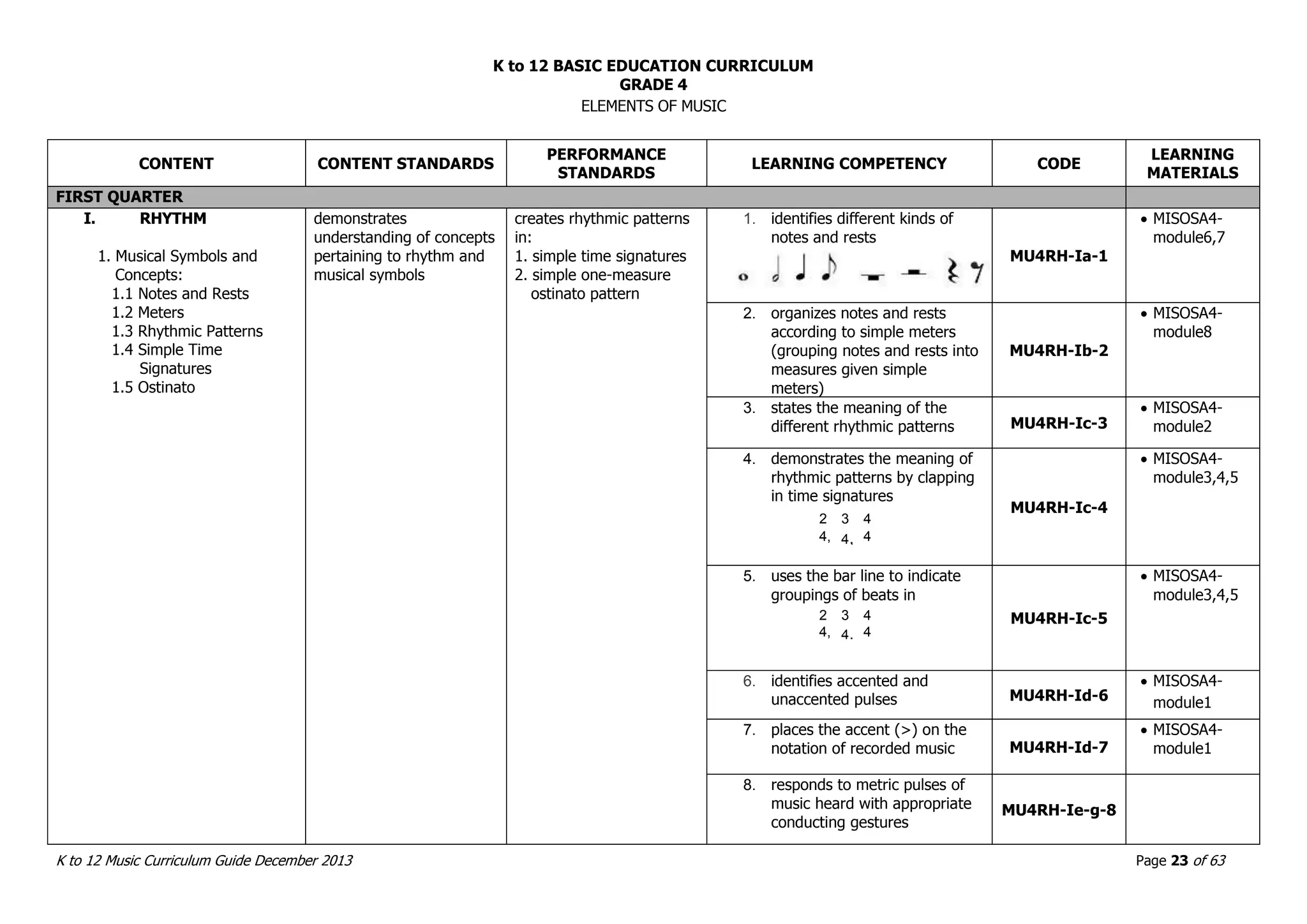 Music K to 12 Curriculum Guide | PDF