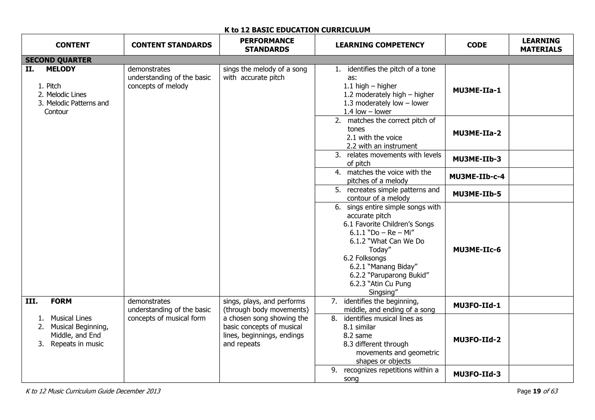 Music curriculum guide grades 1 10 | PDF
