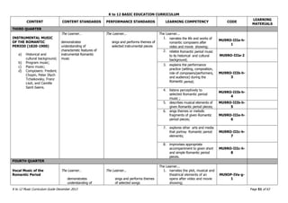 Music curriculum guide grades 1 10 | PDF