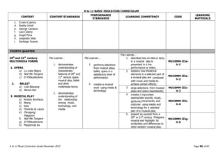 Music curriculum guide grades 1 10 | PDF