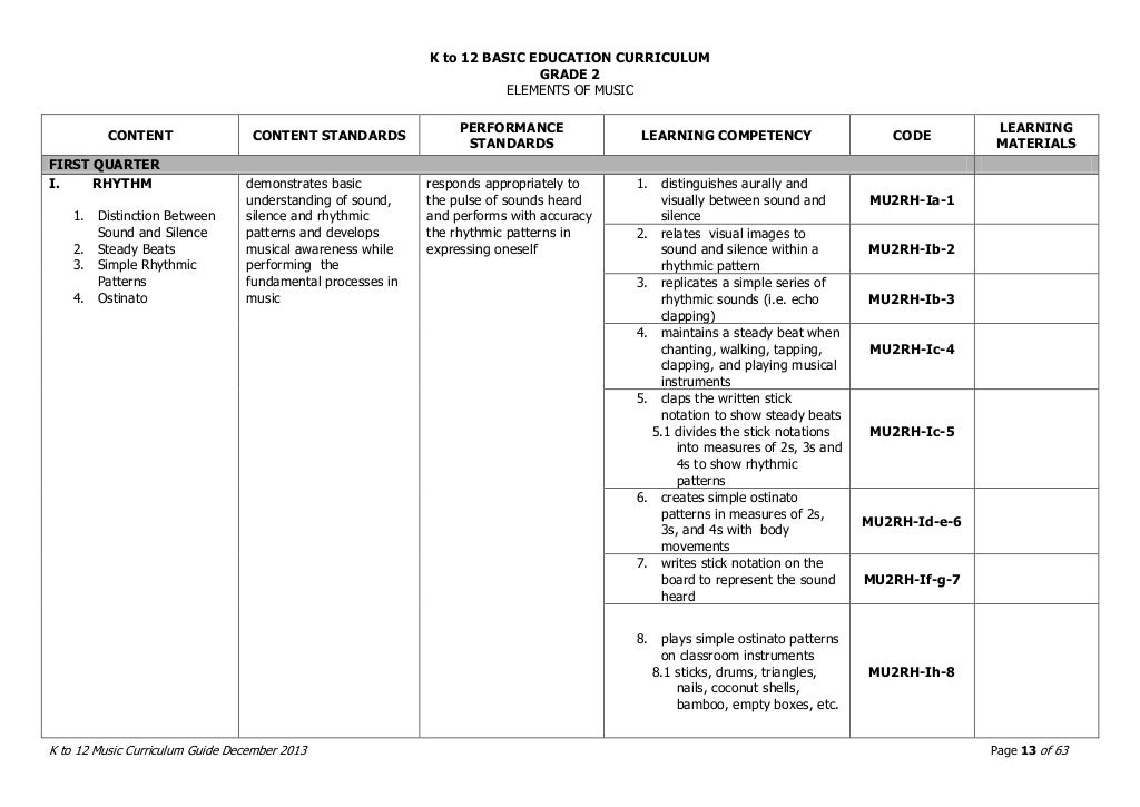 Music Curriculum Guide Grades 1 10 Music Curriculum Guide Grades 1 10
