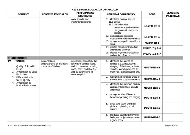 Music curriculum guide grades 1 10