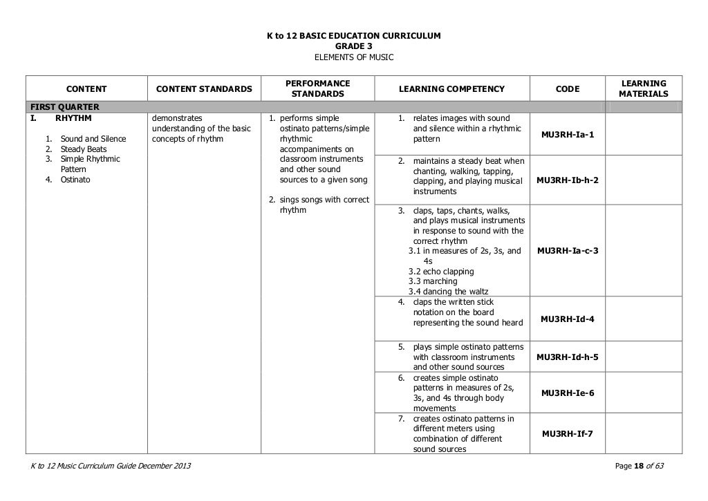 Music curriculum guide grades 1 10