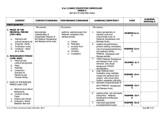 Music curriculum guide grades 1 10