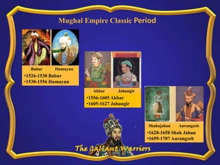 Music and Dance in the Mughal Era | PPTX