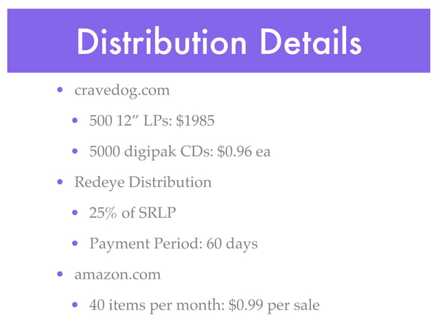 Music Distribution Presentation | ZIP