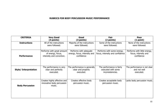 MUSIC DLL WEEK 1.docx