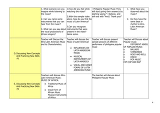MUSIC DLL WEEK 1.docx