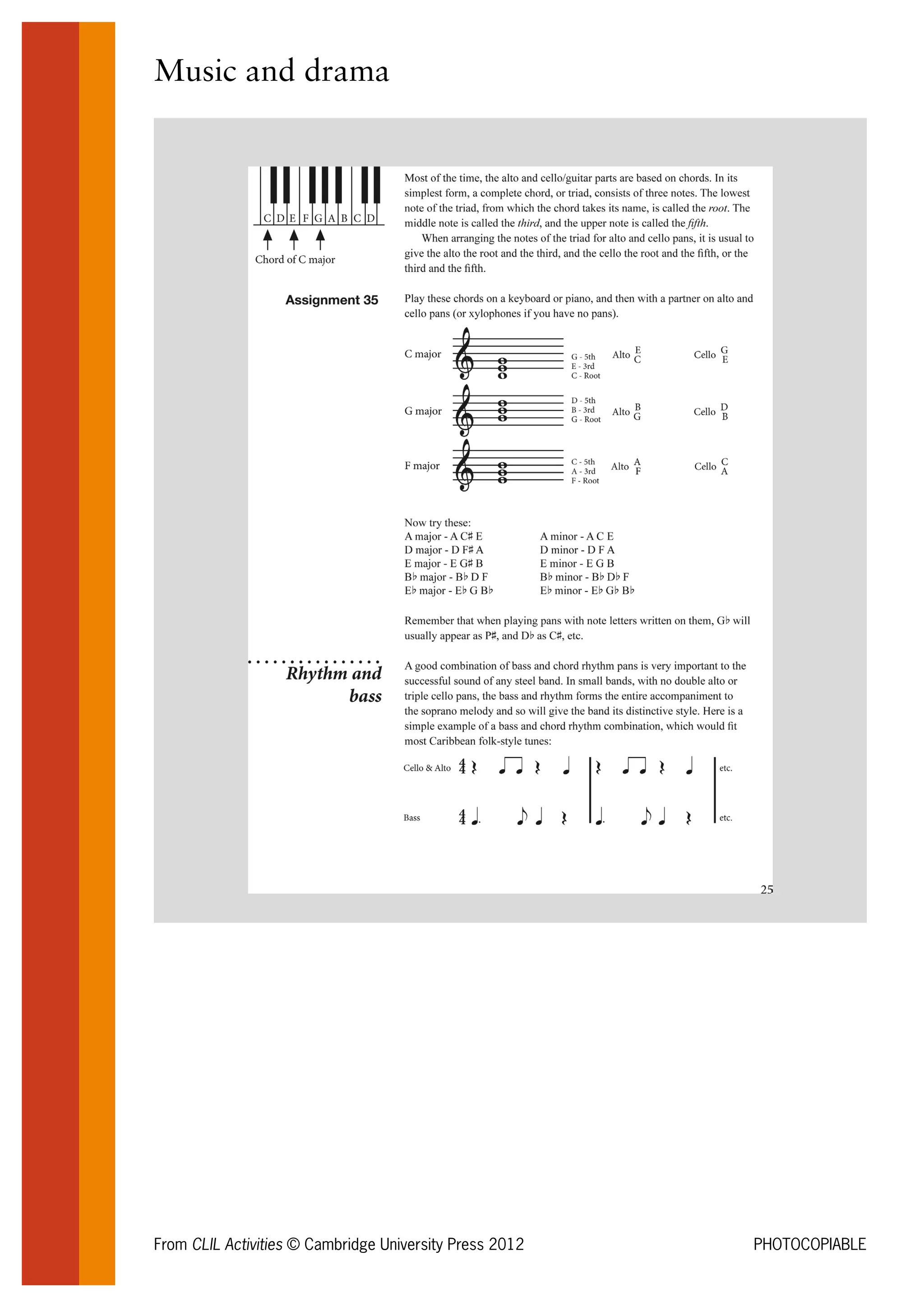 Music drama | PDF