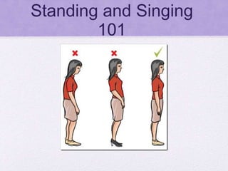 Basic Vocal Technique and Anatomy | PPT