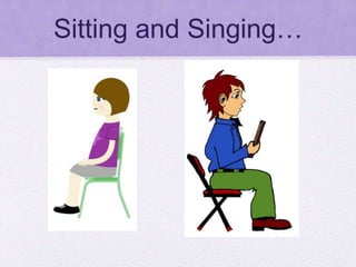 Basic Vocal Technique and Anatomy | PPT