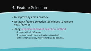 Music Emotion Classification | PPTX | Computing | Technology & Computing