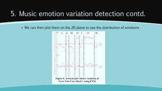Music Emotion Classification | PPTX | Computing | Technology & Computing