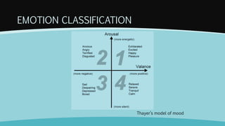 Music Emotion Classification | PPTX | Computing | Technology & Computing