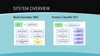 Music Emotion Classification | PPTX | Computing | Technology & Computing