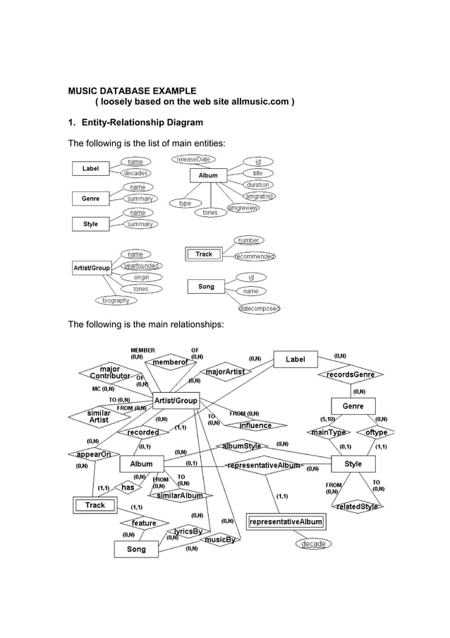 Music example | PDF | Databases | Computer Software and Applications