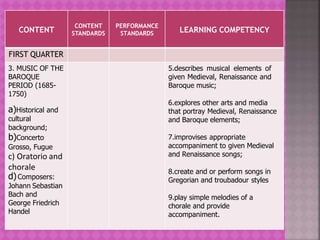 musicg9q1-140511225950-phpapp02 (1).pptx