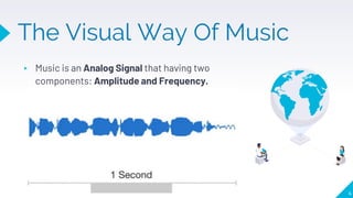 Music Generation with Deep Learning | PPTX