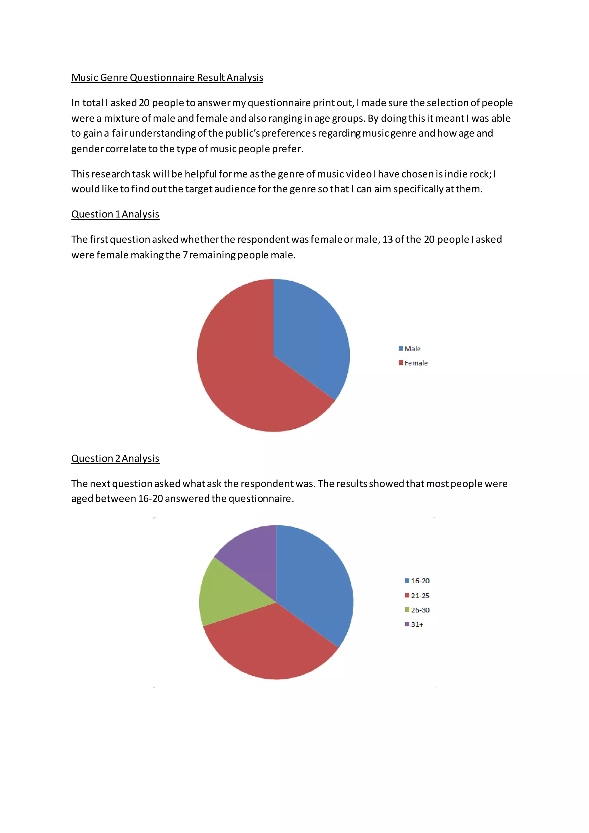 Music genre questionnaire result analysis | DOCX