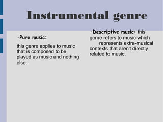Music genres | ODP | Religious (Music and Audio) | Music