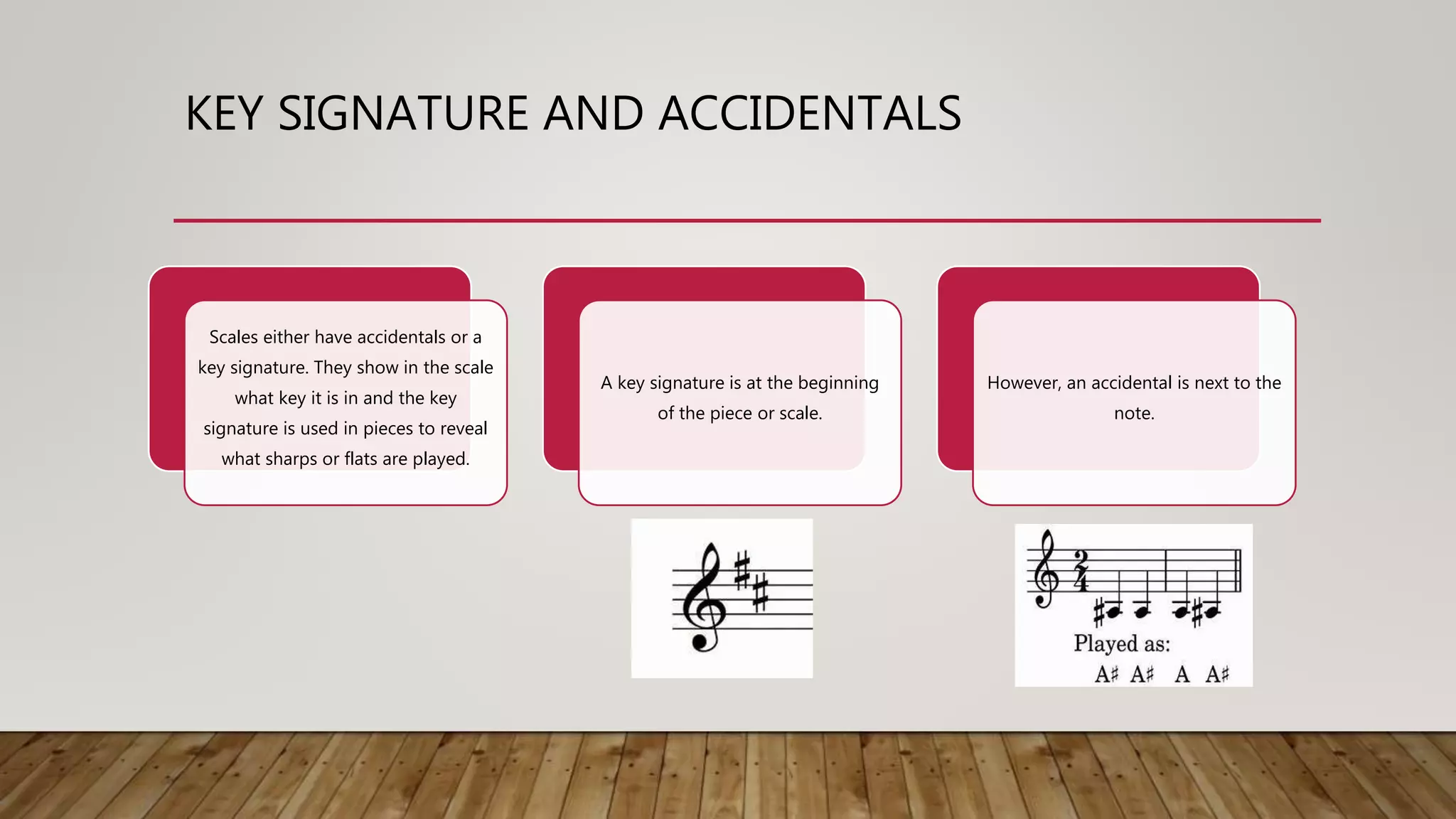Music Theory: Grade 1 | PPTX
