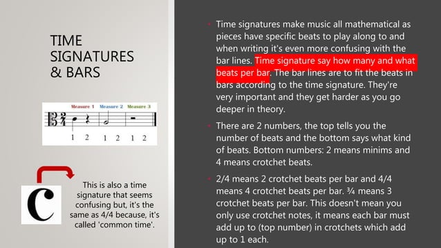 Music Theory: Grade 1 | PPTX