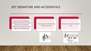 Music Theory: Grade 1 | PPTX