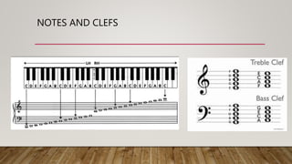 Music Theory: Grade 1 | PPTX