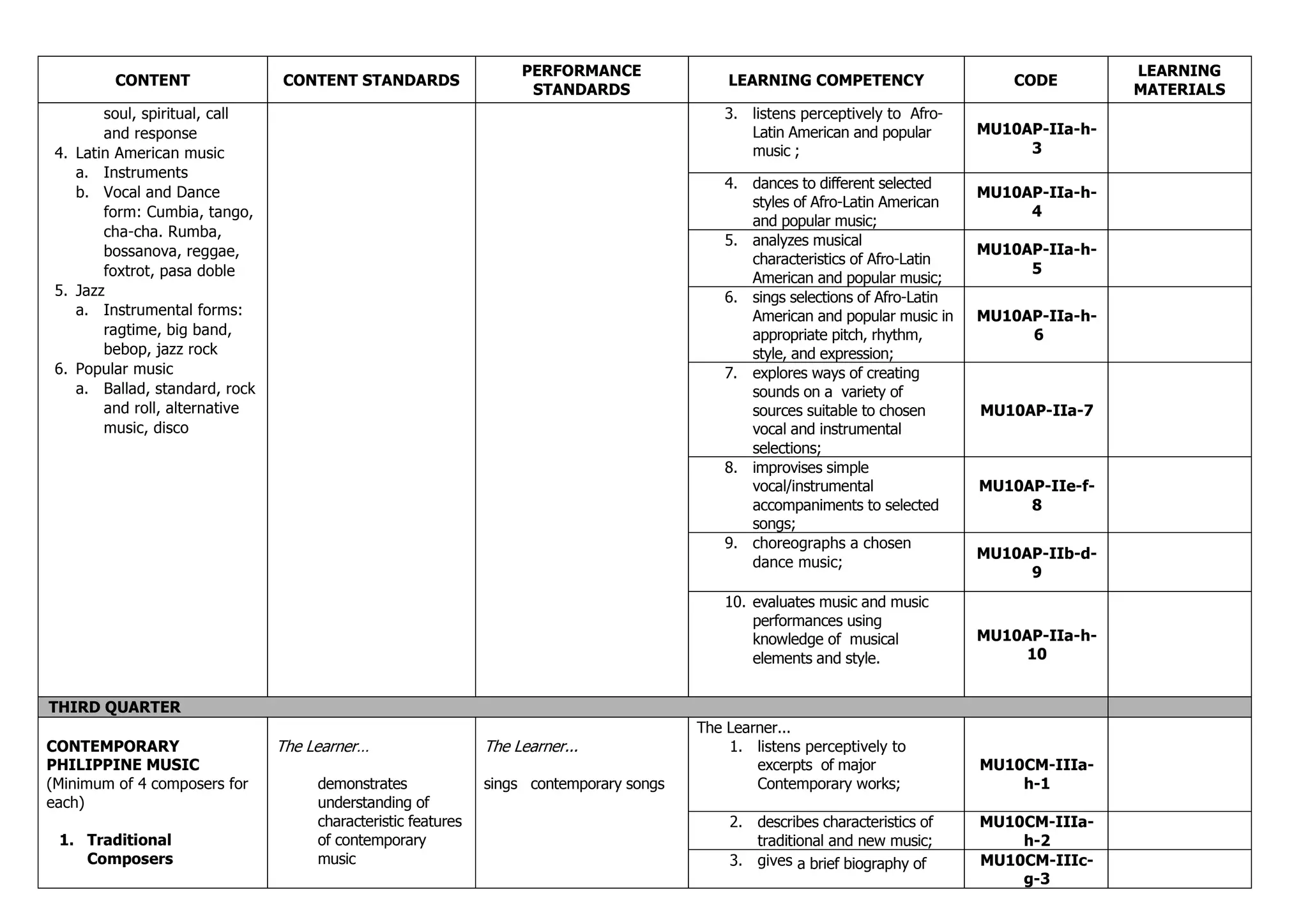 Music grade 10 | PDF