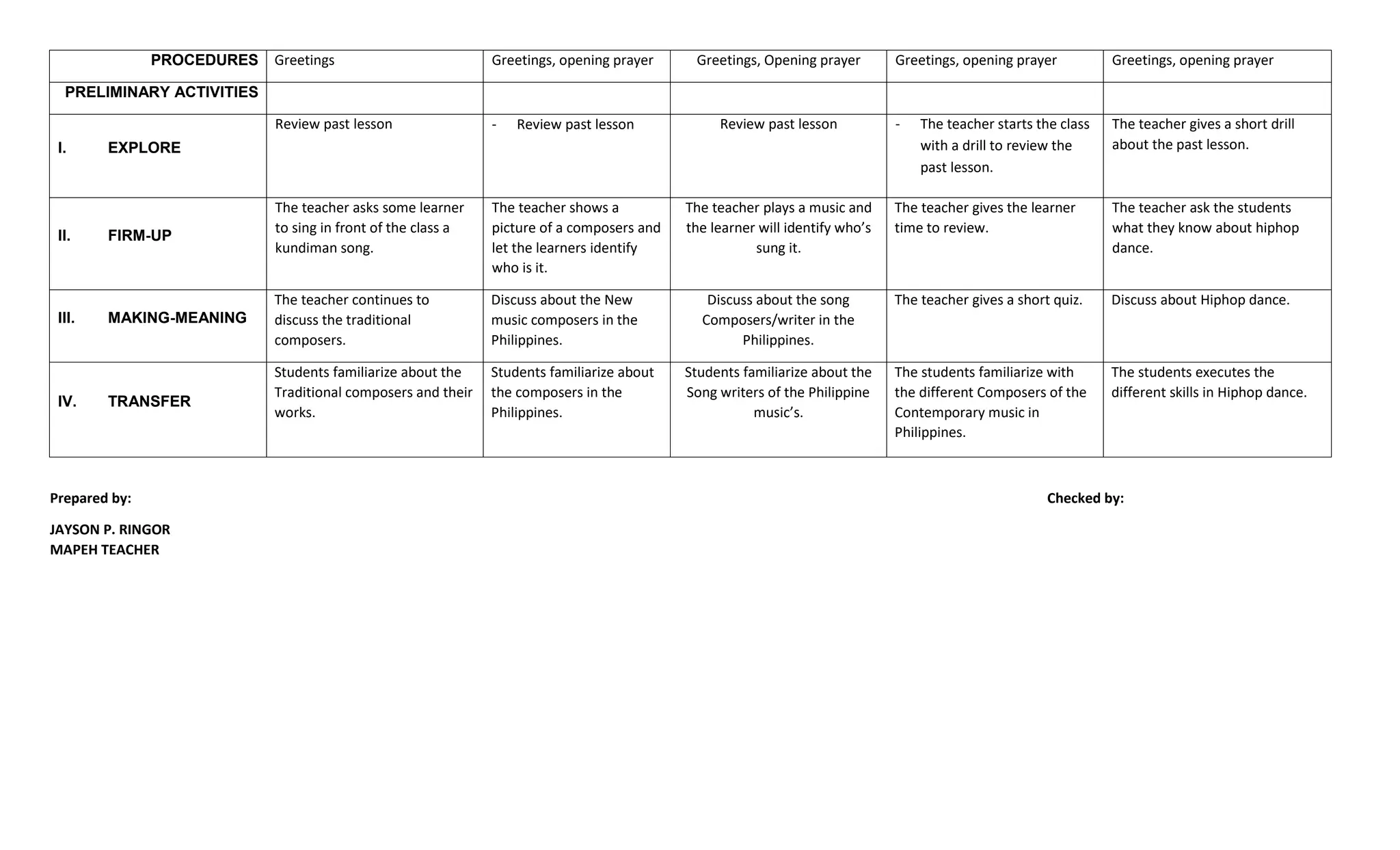 Music Grade 10 3rd Quarter learning plandocx | DOCX