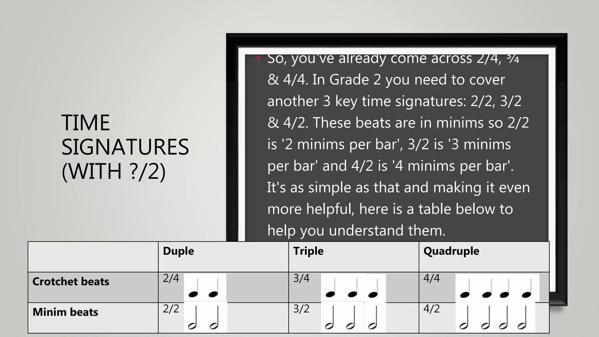 Music Theory: Grade 2 | PPTX