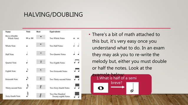 Music Theory: Grade 2 | PPTX