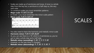 Music Theory: Grade 2 | PPTX