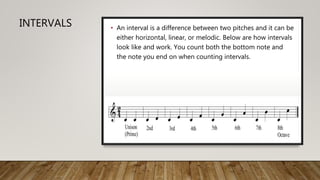 Music Theory: Grade 2 | PPTX