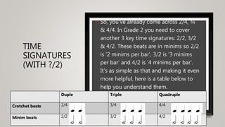 Music Theory: Grade 2 | PPTX