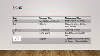 Music Theory: Grade 3 | PPTX