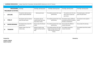 Music Grade 5 3rd Quarter Music.....docs | Music | Entertainment