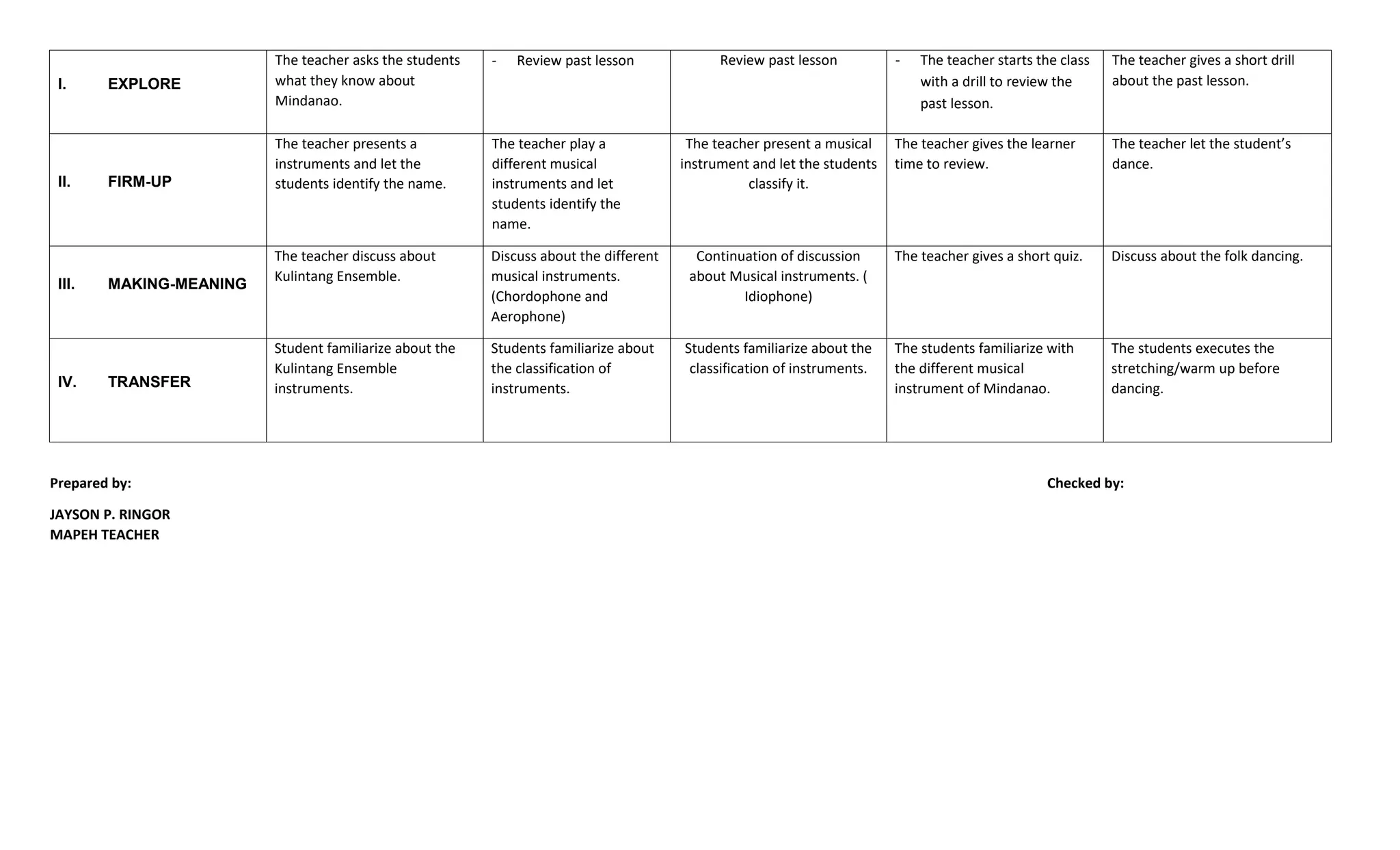 Music Grade 7 3rd Quarter learning plan.docx